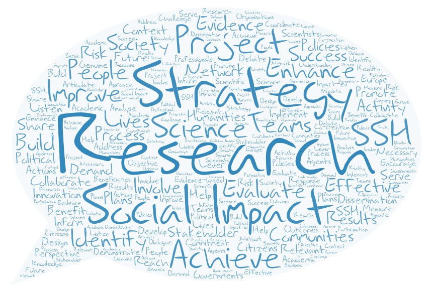 Social science that improves people’s lives: what strategies should ...